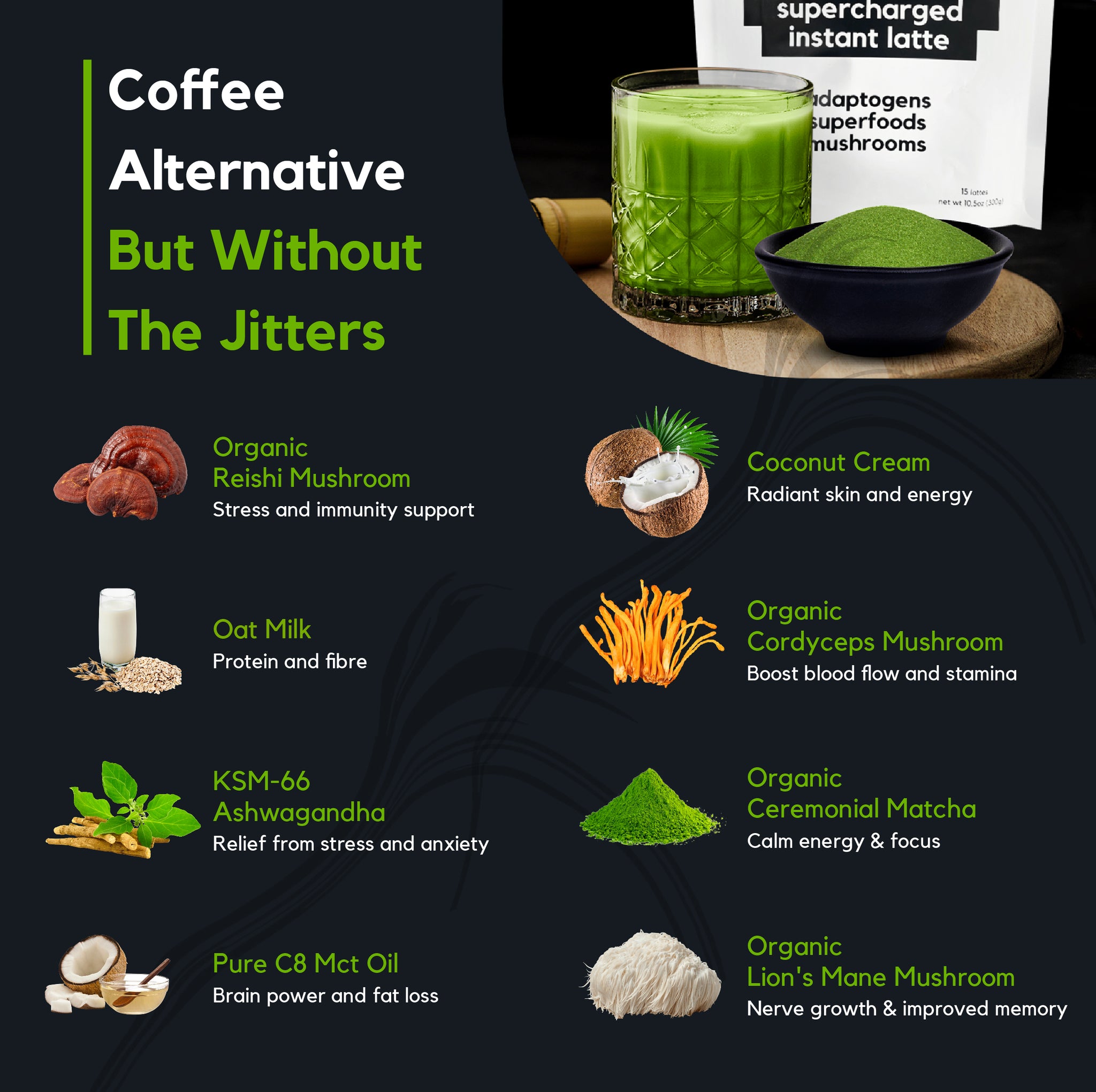 Matcha Fuel Superlatte